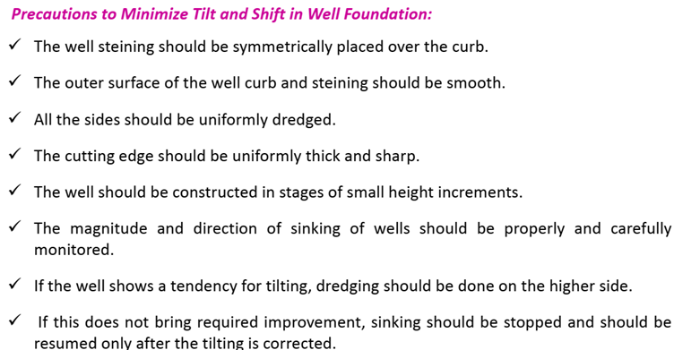 Foundation Engineering – Sumit Paudel