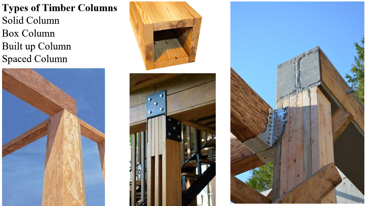 Design of Steel and Timber Structures – Sumit Paudel