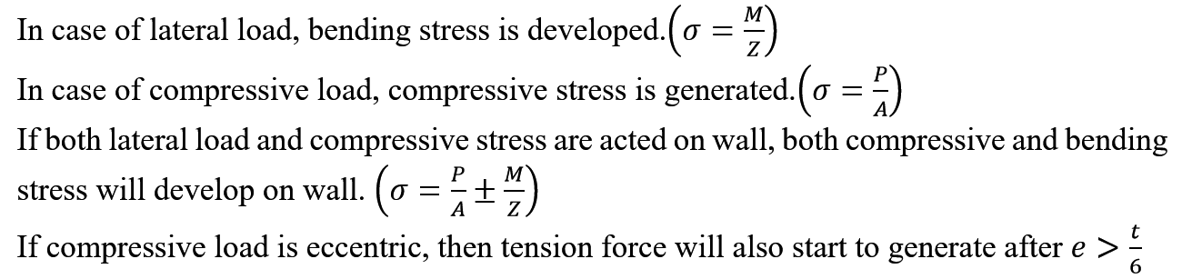 Failure behavior of masonry wall in lateral load and compressive load ...
