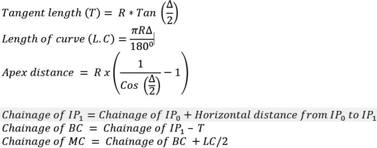 Road Alignment Survey – Sumit Paudel